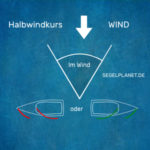 Was ist der Halbwindkurs - Segeln lernen auf dem Segelplanet