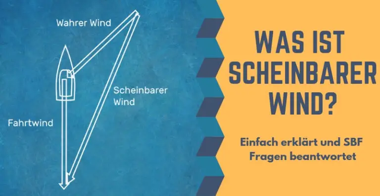 Segeln lernen: Dein Online Segelkurs für Einsteiger und Geübte